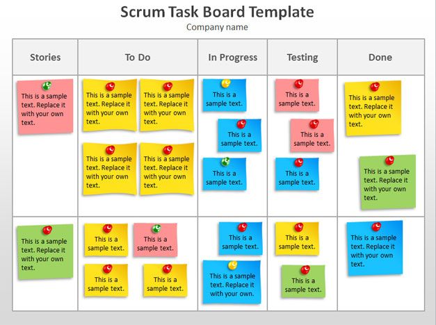 Free Scrum Task Board PowerPoint Template Free PowerPoint Templates