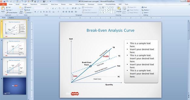 Free Break-Even Curve Design for PowerPoint - Free PowerPoint Templates ...
