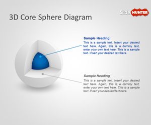 Free 3D Core Sphere Diagram for PowerPoint
