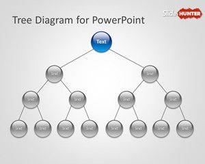 Free Tree Diagram for PowerPoint