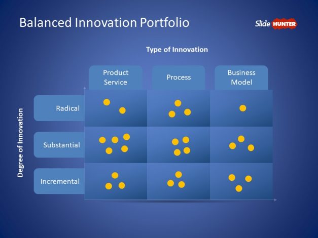Free Balanced Innovation Portfolio PowerPoint Template - Free ...