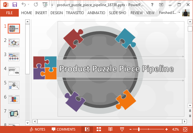 Animated Product Pipeline Presentation Template For PowerPoint