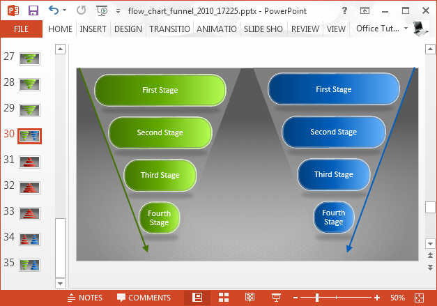 Animated Flowchart Funnel Diagrams For PowerPoint - SlideHunter.com Animated Flowchart Funnel Diagrams For PowerPoint - SlideHunter.com