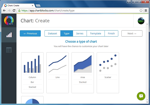 Create And Share Professional Looking Charts Online With ChartBlocks