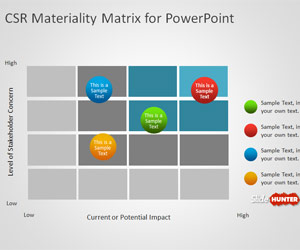 Free CSR Materiality Matrix for PowerPoint - Free PowerPoint Templates ...