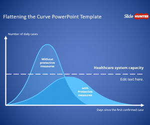 Free S-Curve PowerPoint Template - Free PowerPoint Templates ...