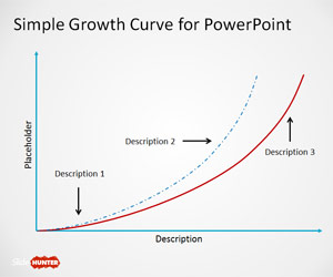 Free Simple Growth Curve for PowerPoint - Free PowerPoint Templates ...