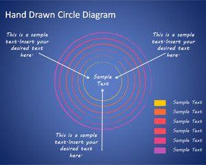 Hand Drawn Circle Powerpoint