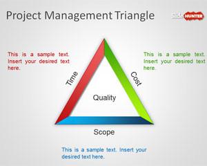 Free Project Management Triangle Diagram for PowerPoint - Free ...