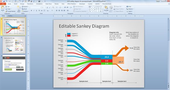 Free Sankey Diagram For PowerPoint